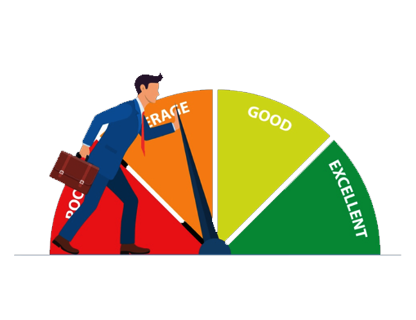 Financial Services :: Investment & Financial Planning :: Credit Score ...